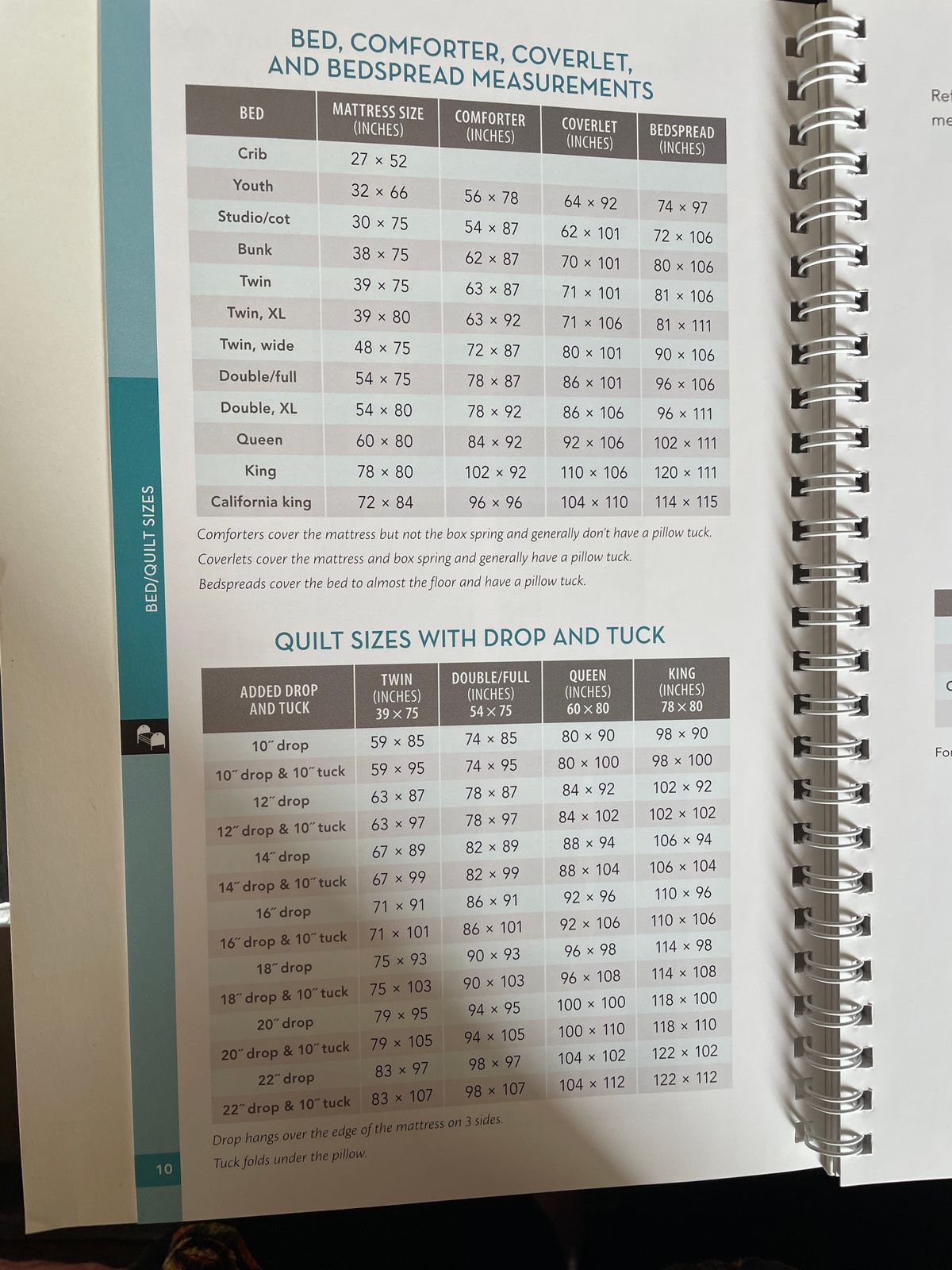 All-in-One Quilter's Reference Tool Updated